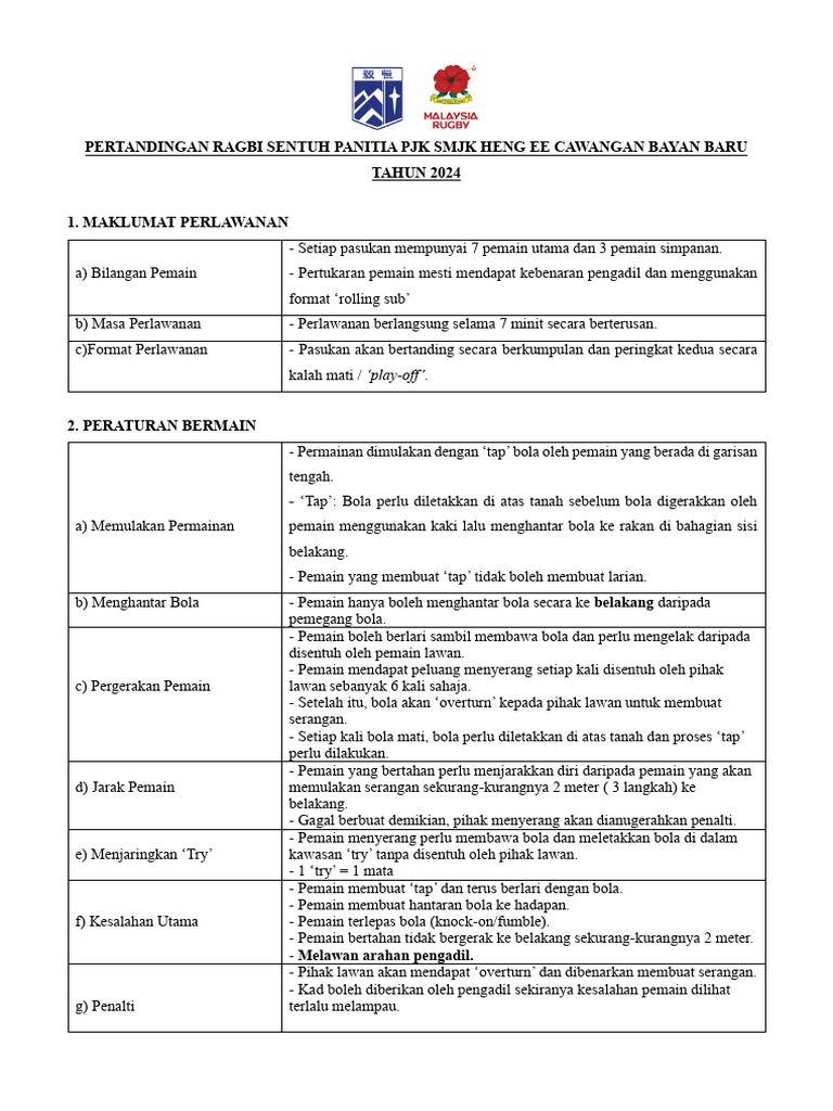 Peraturan Ragbi Sentuh PJPK 2024 | PDF