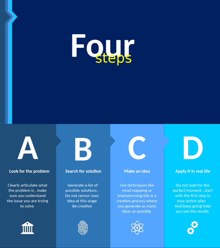 Four Steps to Problem Solving | PDF