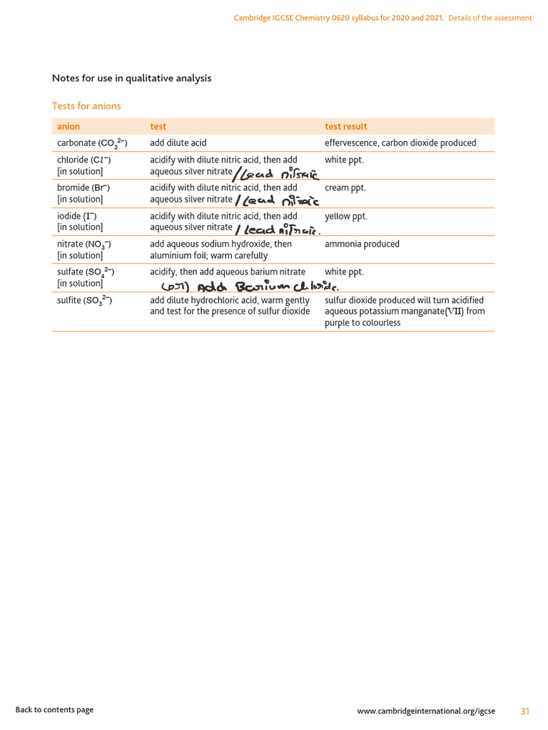 Tests For Cations and Anions | PDF | Physical Chemistry | Molecules