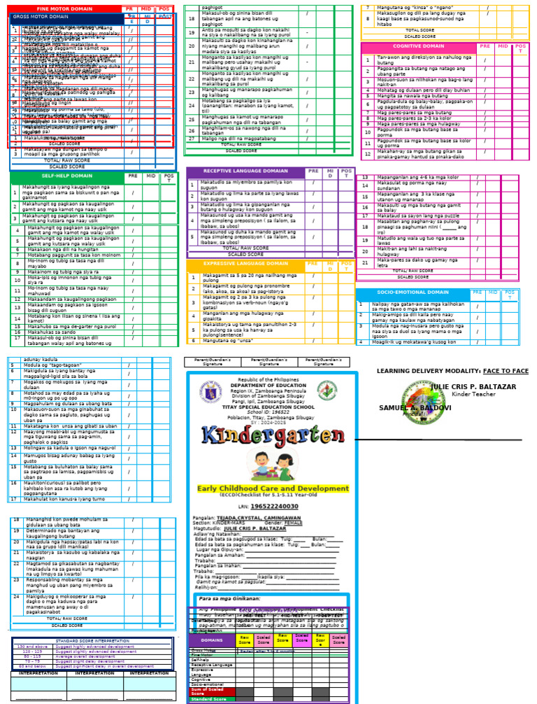 Ecd Sinugbuanong Binisaya New Pre-Mid-Post | PDF