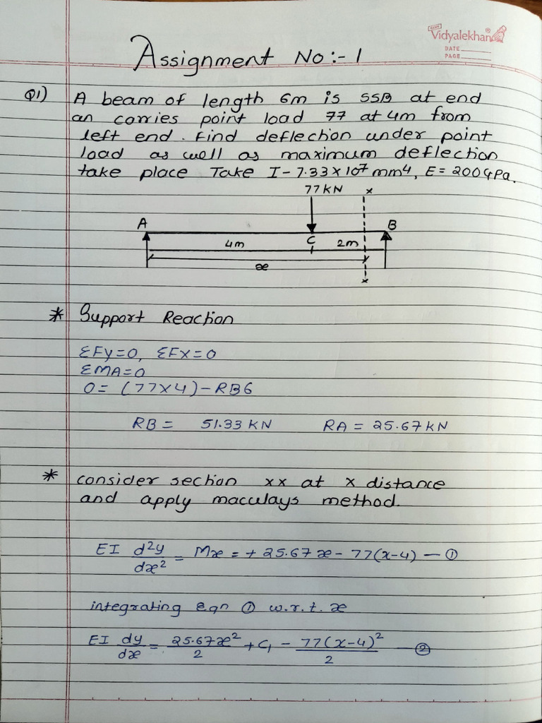 Sa Assignment No 1 Complete | PDF