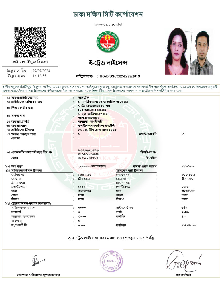 Trade License | PDF