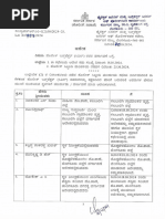 ESakshya Onboarding 2.0 | PDF