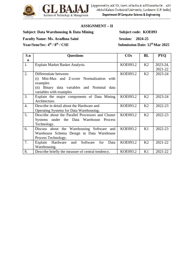 Assignment 2 DW&DM | PDF
