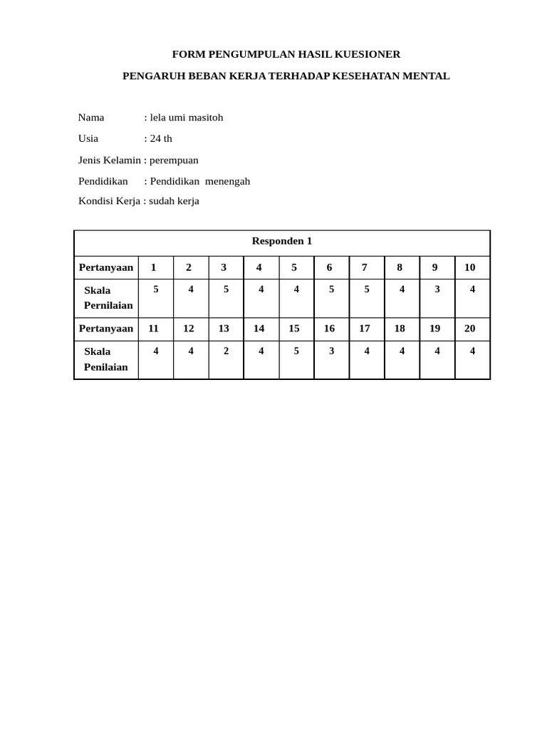 Format Pengumpulan Data Kuesioner Farhan 51-70 | PDF