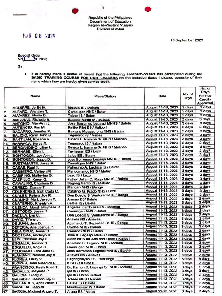 SO-2024-013 - BSP - Basic Training Course for Unit Leaders (1) | PDF