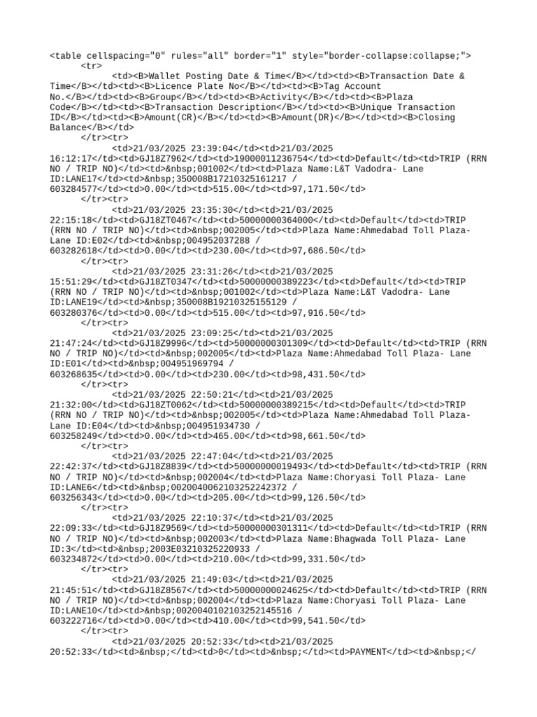 OnlineStatement - 2025-03-26T070351.539 | PDF | Road Transport | Transport Economics