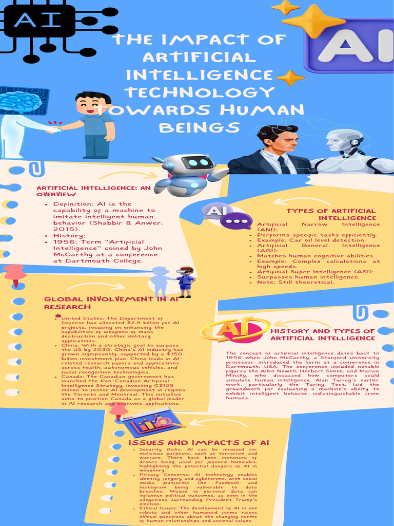 Red and Yellow Collage Illustrative Learning For Kids Infographic | PDF ...