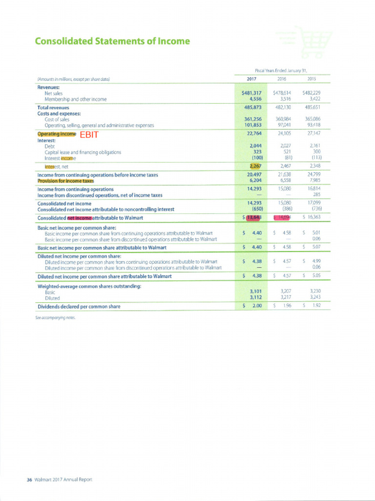 Walmart Financial Statements For Assigned Homework Problem 2025 | PDF