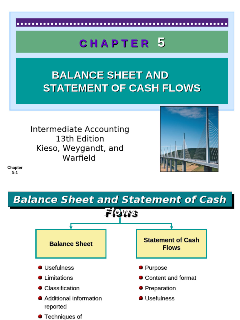 Accounting Review 2 Chapter 5 PowerPoint Slides Student Version 2025 ...