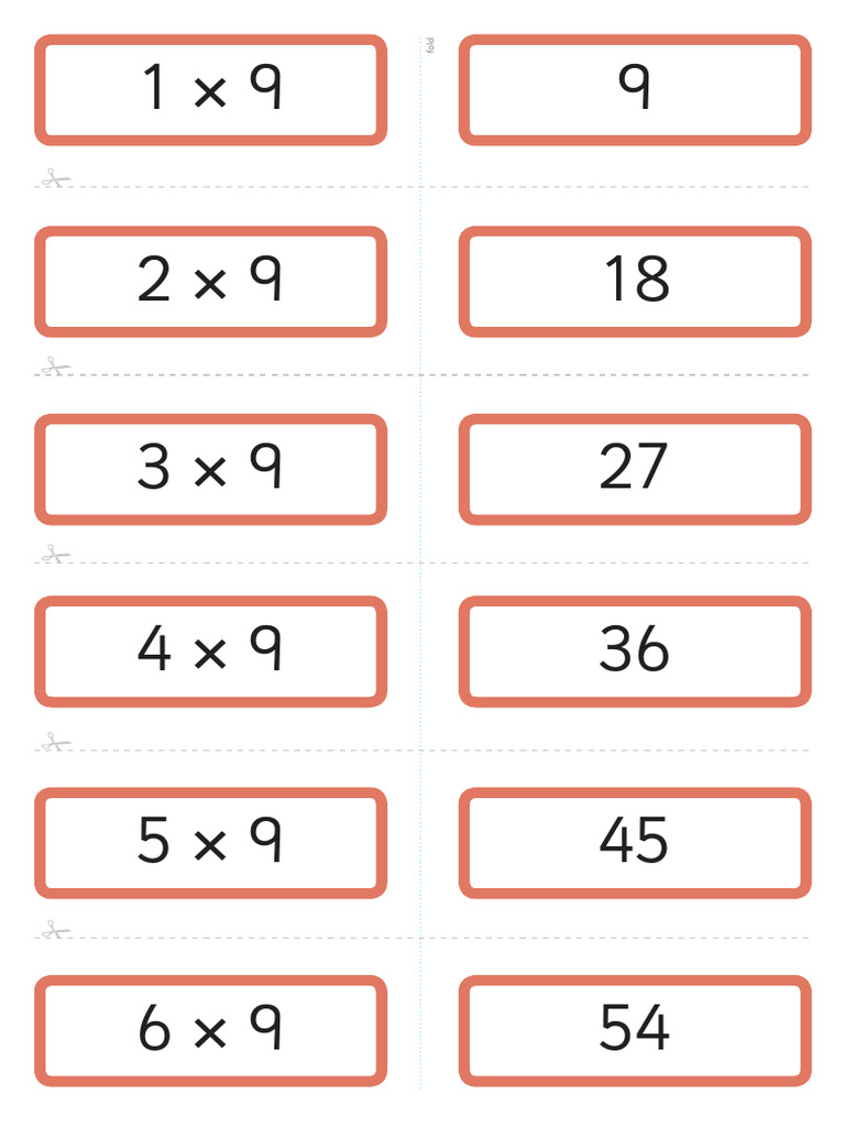 Free 9 Times Table Flashcards | PDF