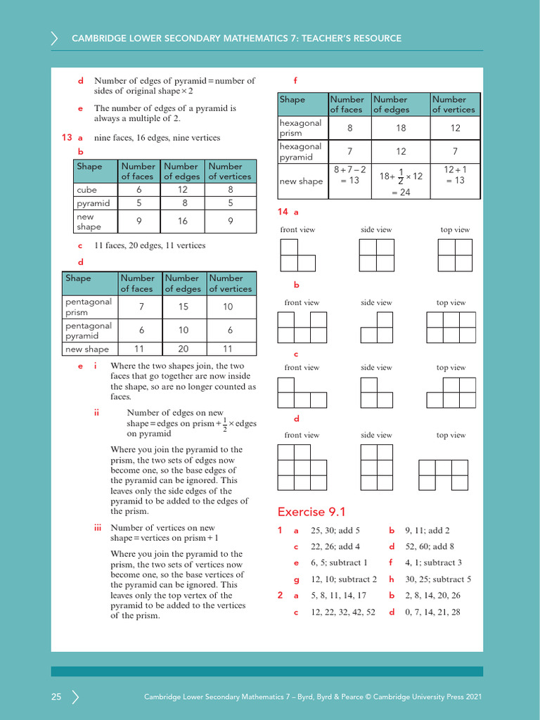 Grade 3 Maths Resource Guide | PDF | Shape | Multiplication