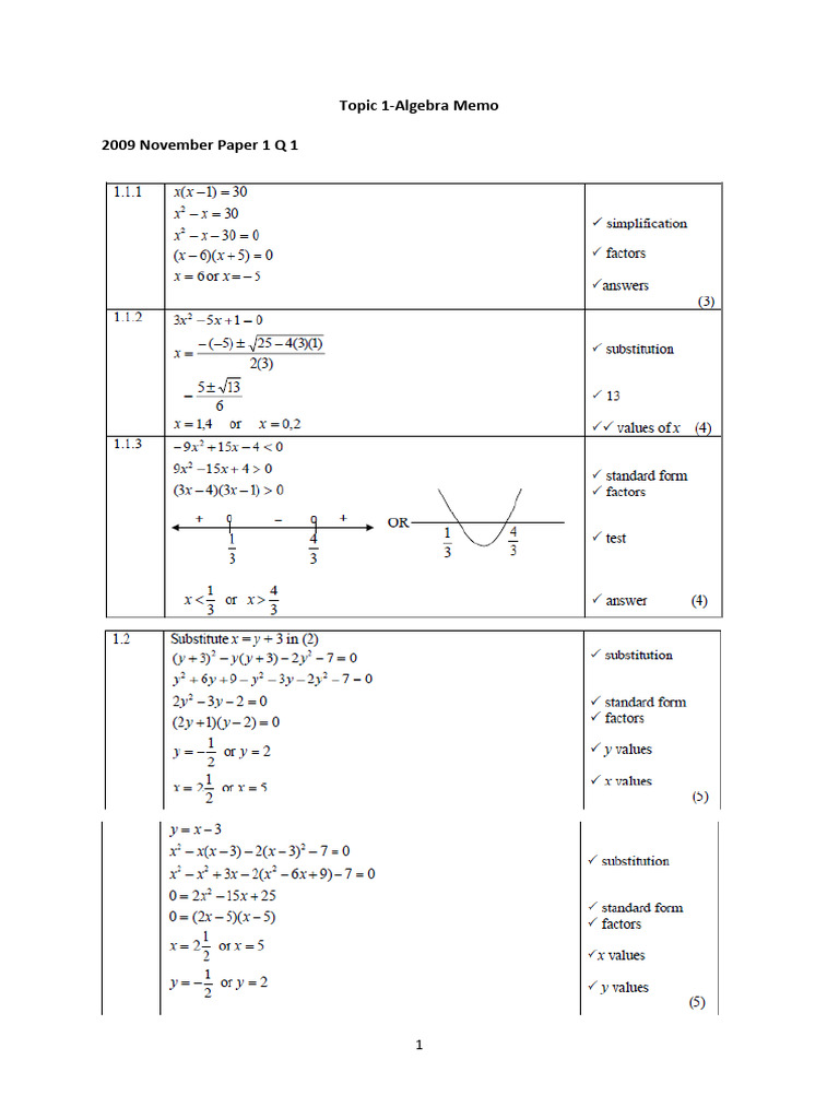 Topic 1-Algebra 2025 MEMO FULL | PDF