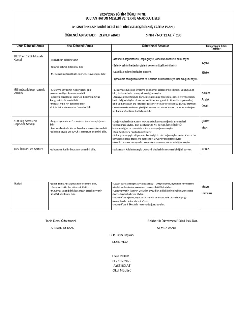12.sinif Inkilap Tarihi BEP Plani | PDF