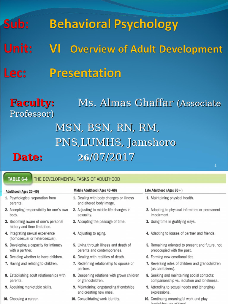 Lect Unit VI Overview of Adult Development-1 | PDF | Love | Romance (Love)