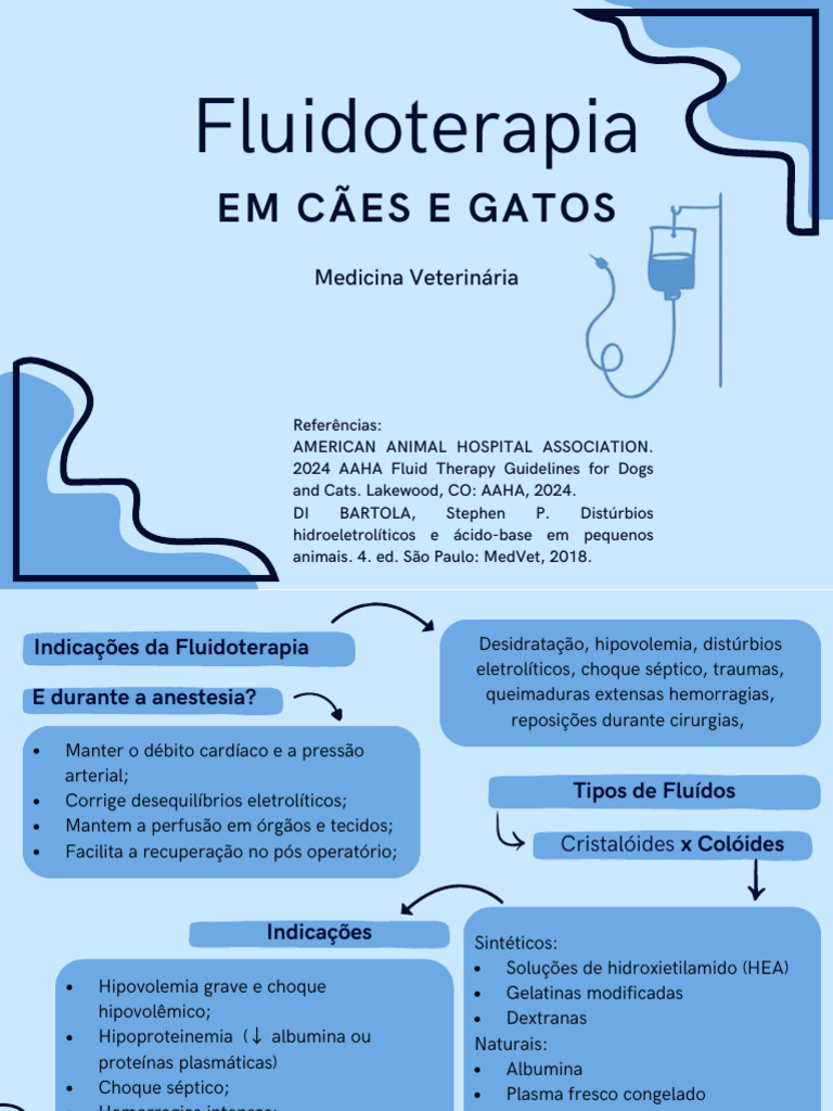 Fluidoterapia Cães e Gatos | PDF | Choque (circulatório) | Sangramento