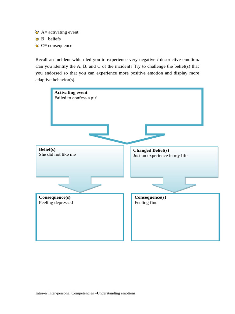 IIC Worksheet 4 | PDF