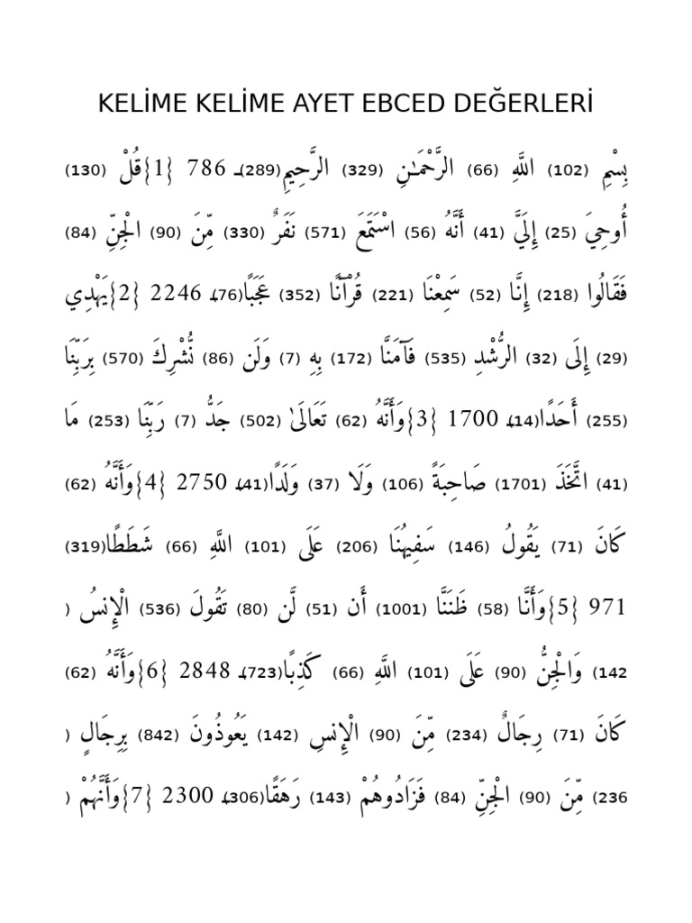 Cin Suresi - Ebced Hesaplamalar | PDF