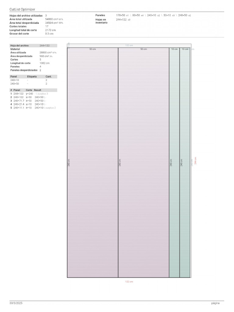 Closet Max | PDF