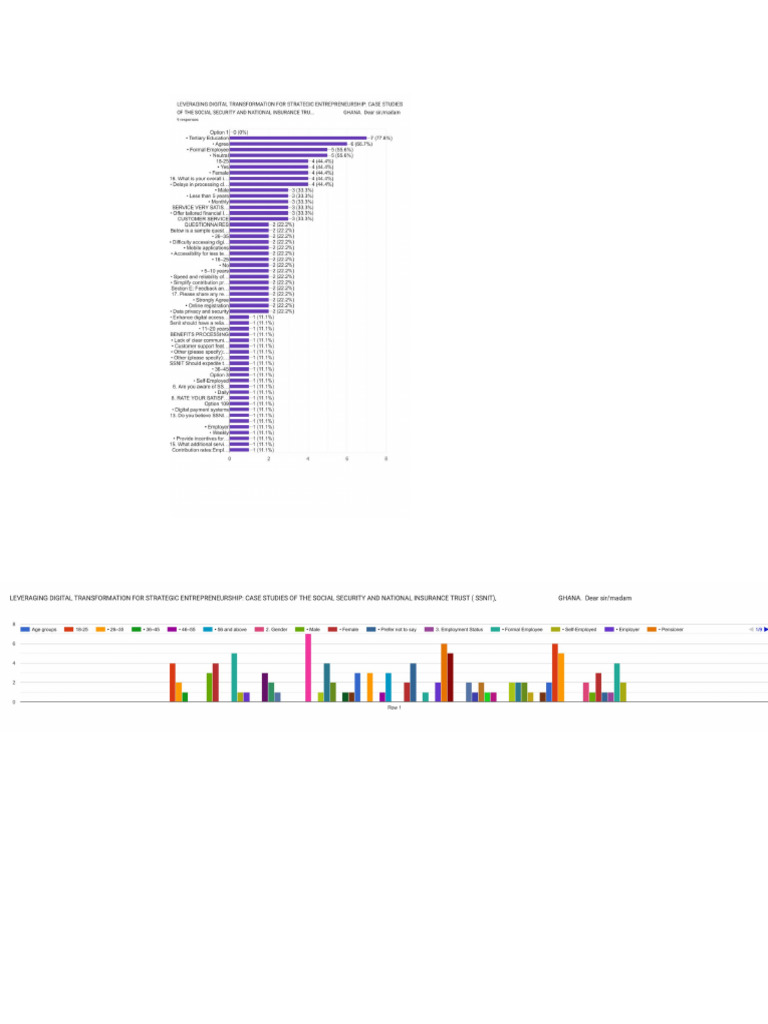 Bar Chart | PDF
