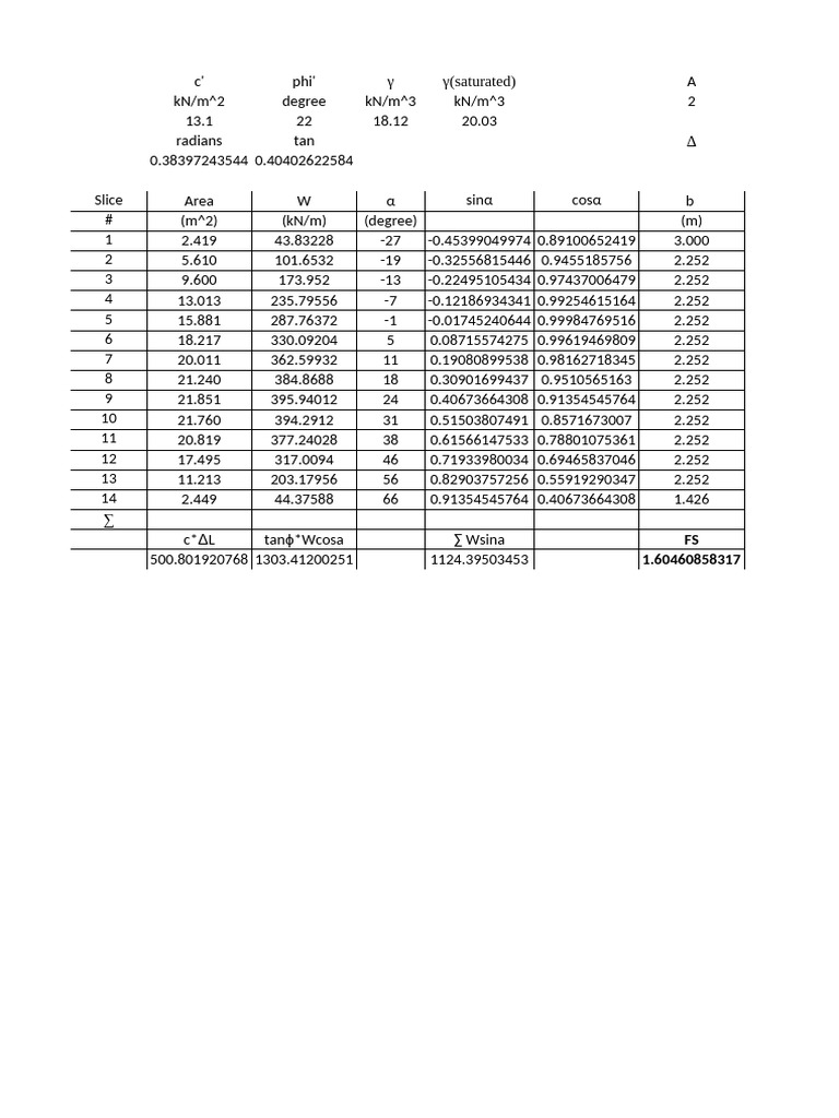 Hw1 Slope Stability | PDF