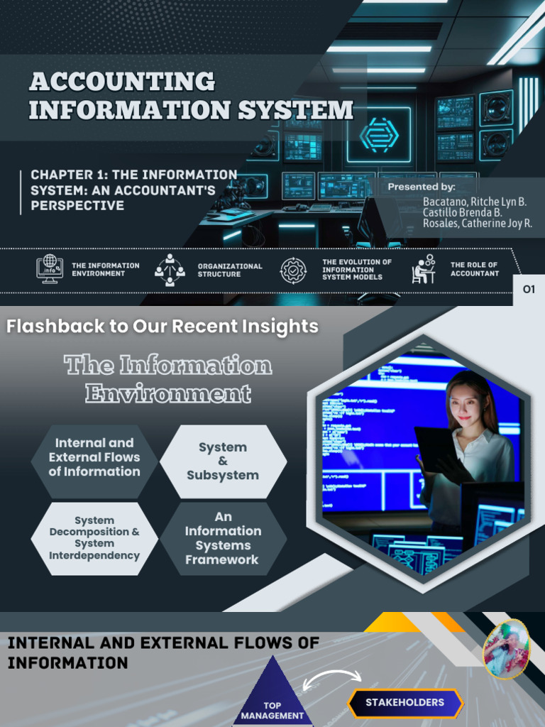 Chapter-1 - AIS Compressed | PDF | Enterprise Resource Planning | Databases