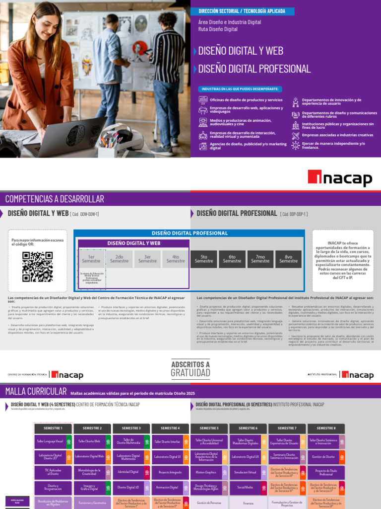 Diseno-digital-tdd Tdd 1 Ddp Ddp 1 2025 | PDF | Diseño | Multimedia