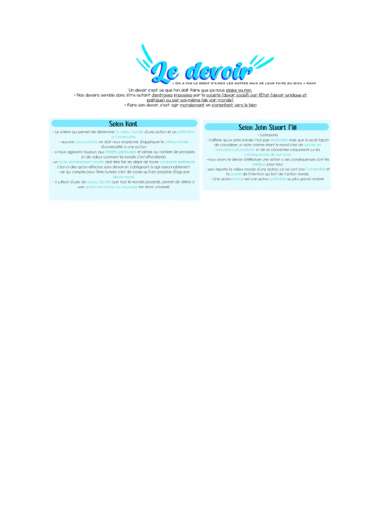 Fiche de Révision Sur Le Devoir | PDF