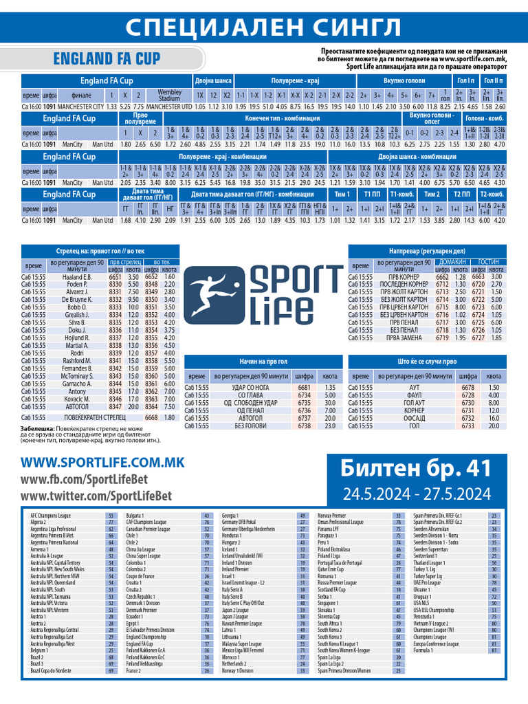 bilten_041-2024 | PDF