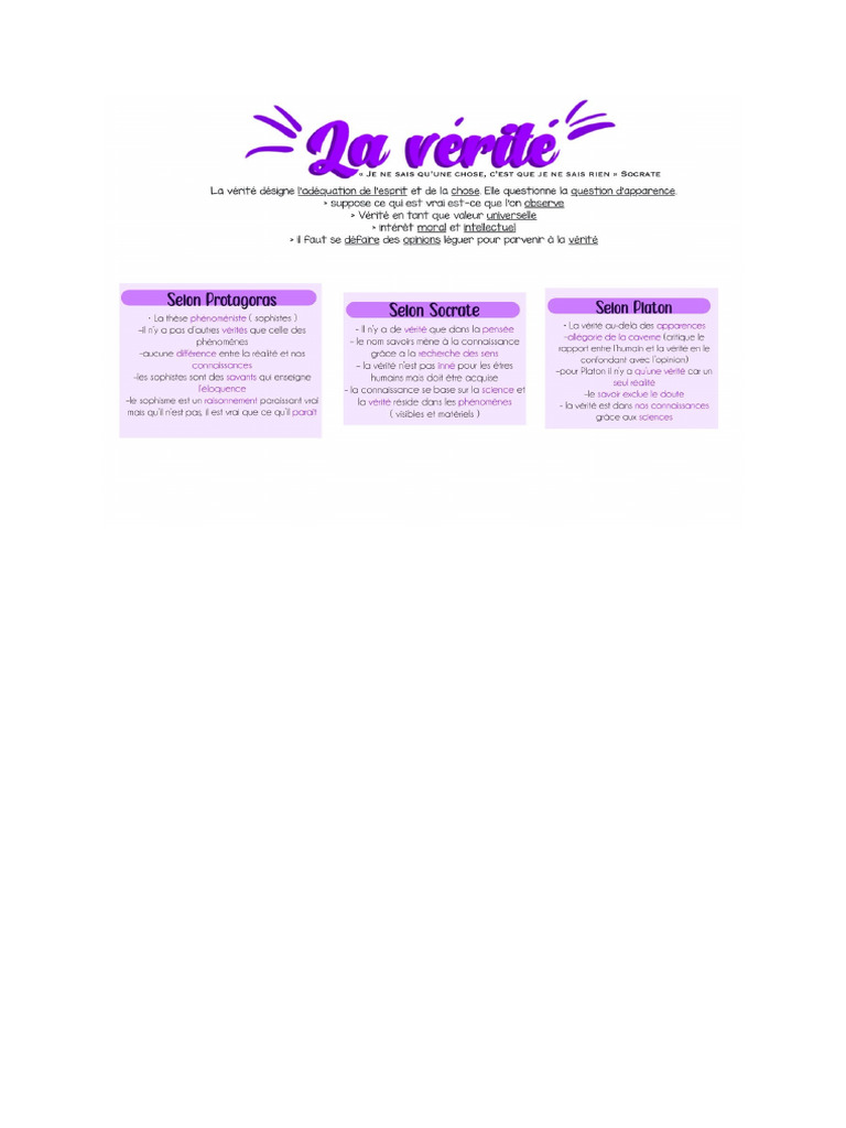 Fiche de Révision Sur La Vérité | PDF