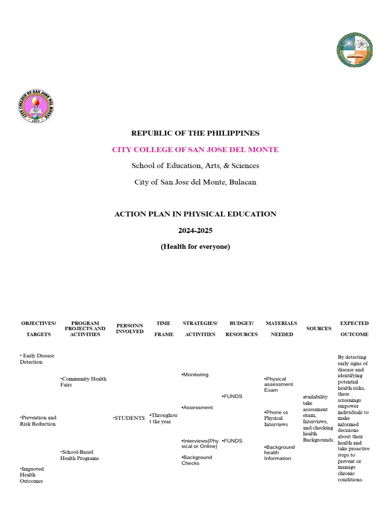 ACTION-PLAN-G5-COOR (2) .Docx - 20241019 - 102105 - 0000 | PDF | Risk