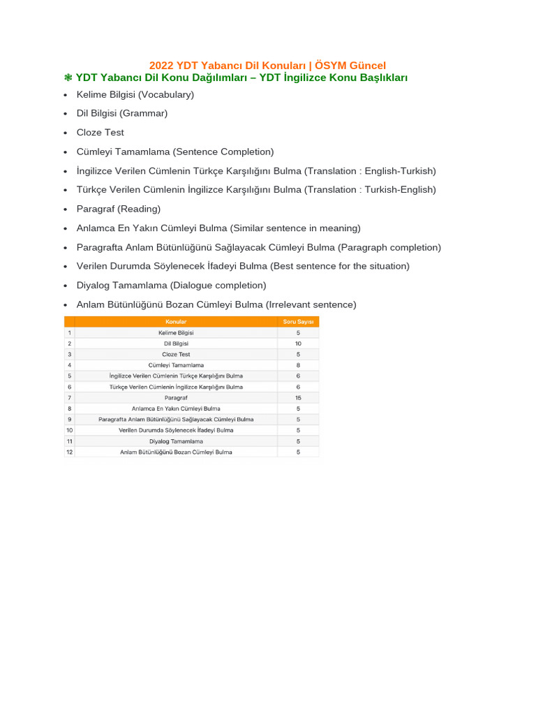 2022 YDT Yabancı Dil Konuları | PDF