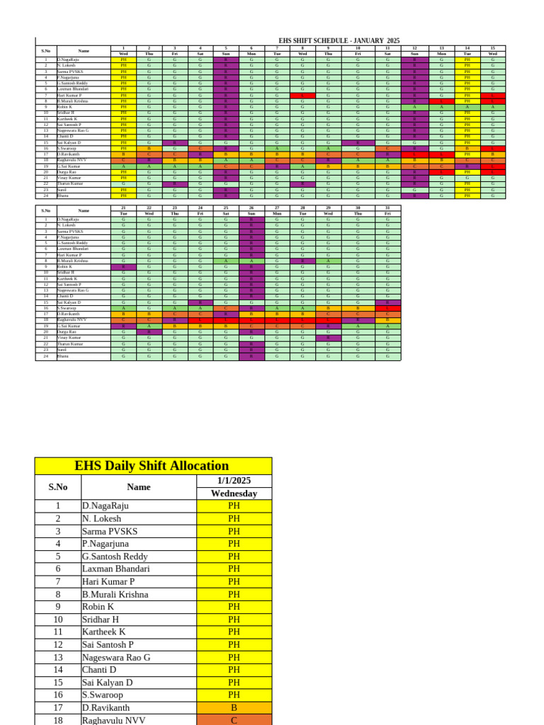 EHS Shift Schedule - January - 2025 Schedule | PDF | Cinema Of India