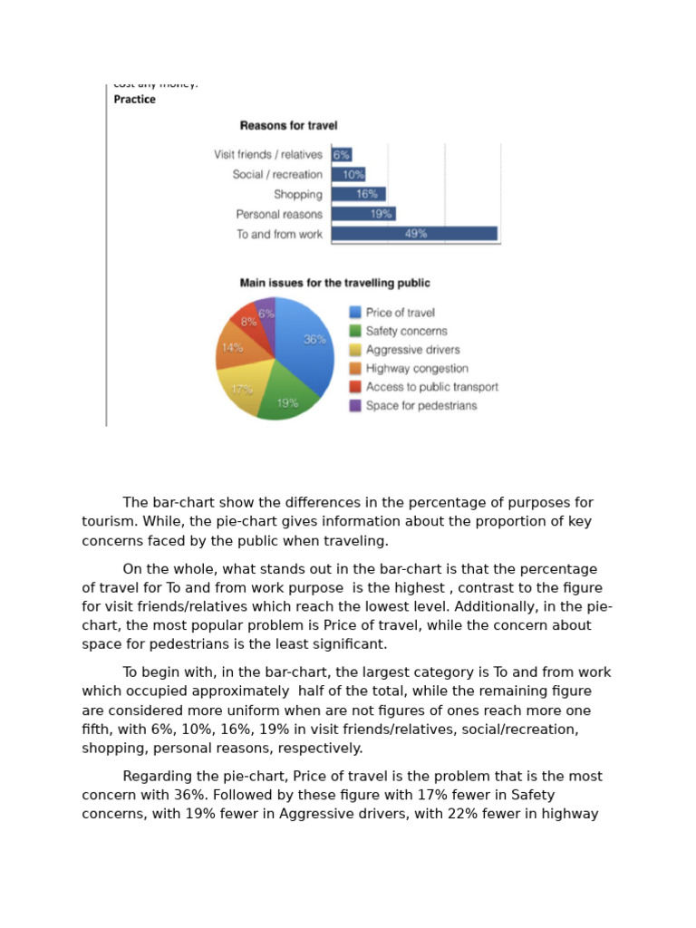 Homework For Mixed Chart | PDF