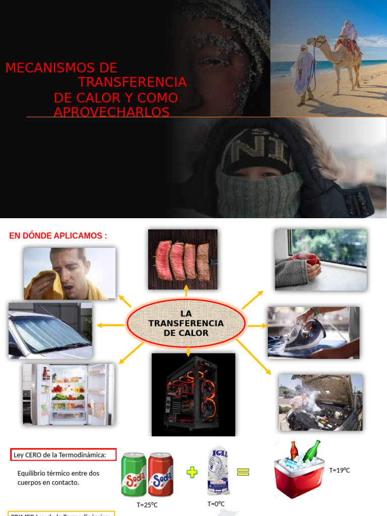 Mecanismos de Transferencia de Calor | PDF | Conduccion termica | Calor