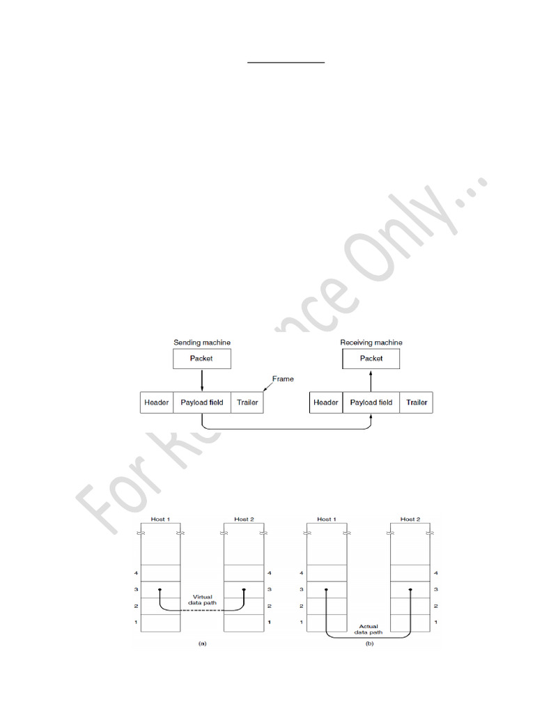 DLL Basics and Framing 2023-24 | PDF | Computer Network | Network ...