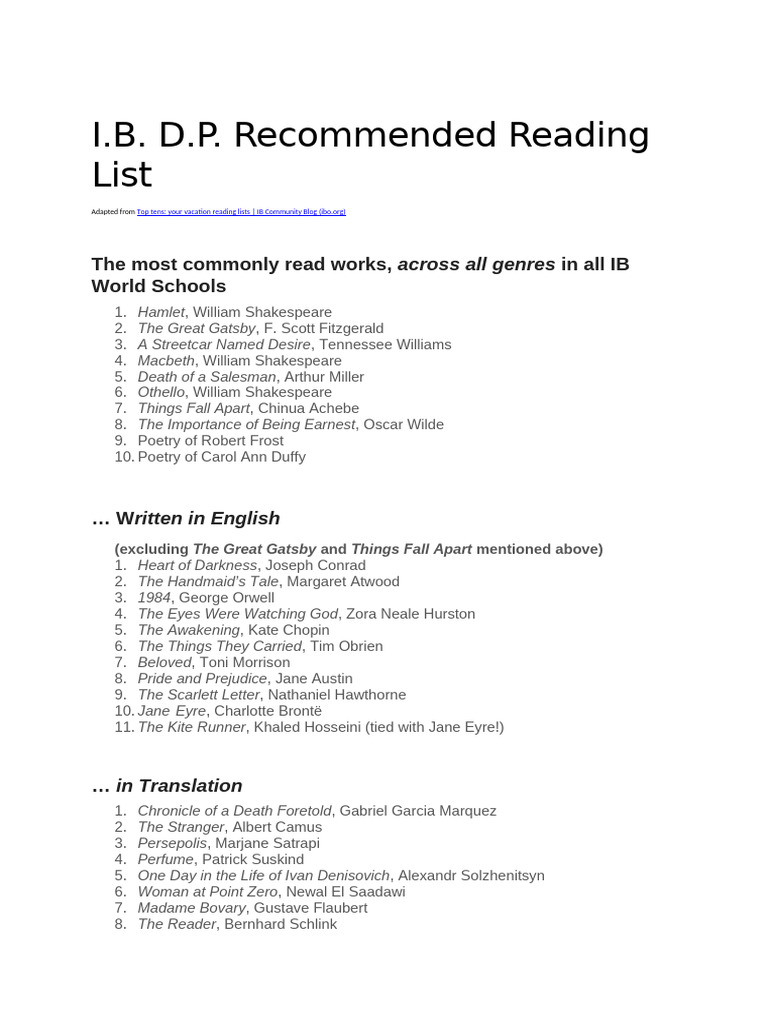 IB English Literature Reading List 2025 | PDF