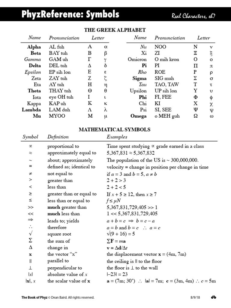 G Greek - Symbols R | PDF | Greek Alphabet | Graphemes