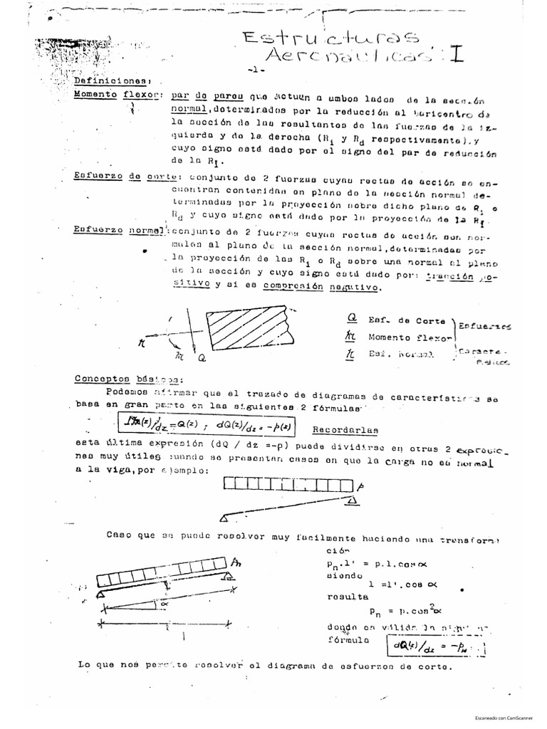 Estructuras Aeronáuticas 1 - Apunte | PDF