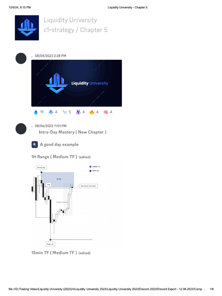 Intraday Mastery | PDF