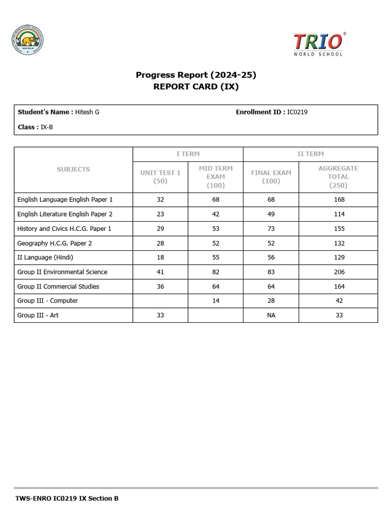 RC Term-2 Class Ix (2024-25) | PDF