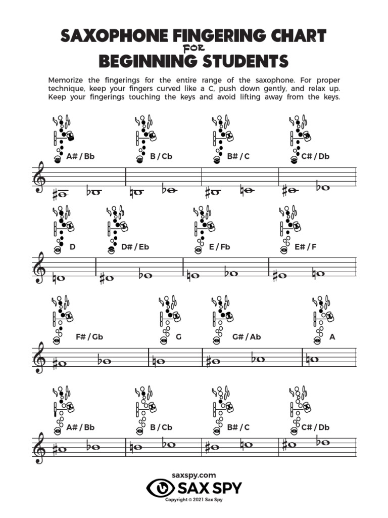 Beginner Alto Sax Fingering Guide | PDF