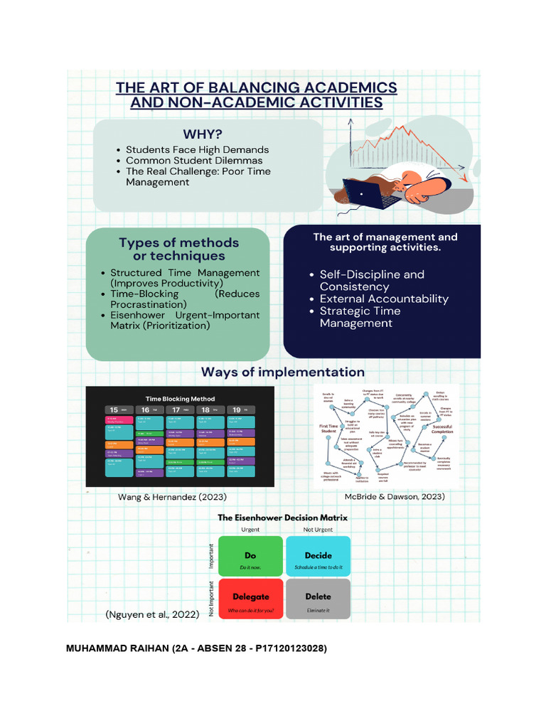 Muhammad Raihan (2a - Absen 28 - p17120123028) | PDF