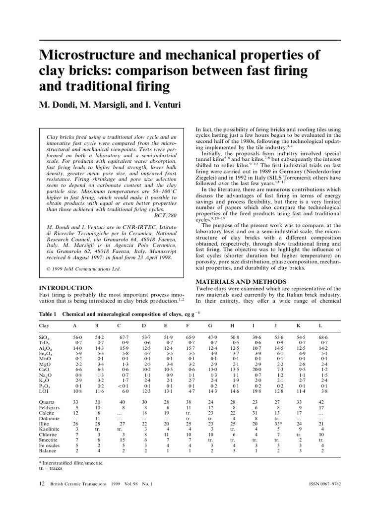 Dondi Et Al 1999 Microstructure and Mechanical Properties of Clay Bricks Comparison Between Fast ...