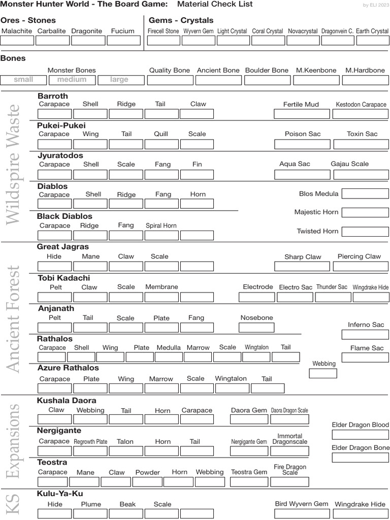 Monster_Hunter_Material_Chart_BGG | PDF