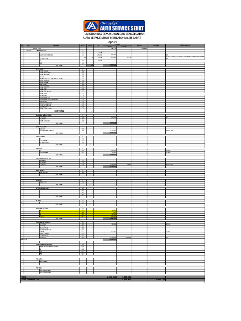 Laporan Keuangan Auto Service Apr 2024 | PDF