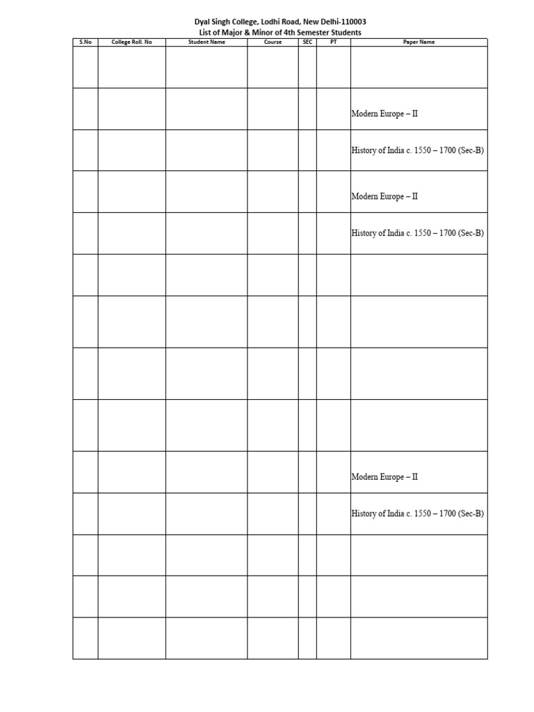 List of Major Minor Paper 4th Sem 08.02 | PDF | Liberal Arts Education ...