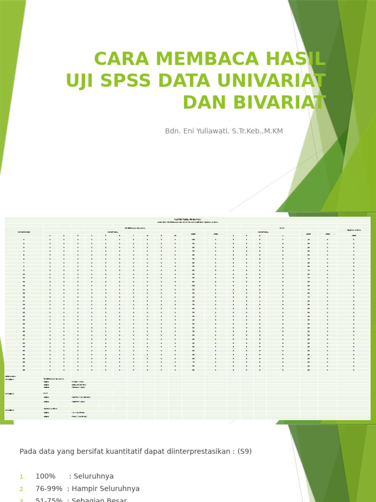 P15 Cara Membaca Hasil Uji SPSS Univariat-Bivariat | PDF
