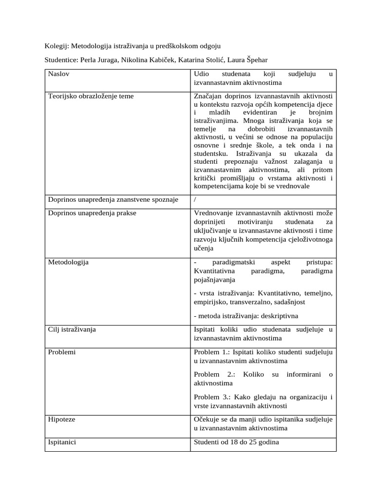 Nacrt Istraživanja Aktivnosti | PDF