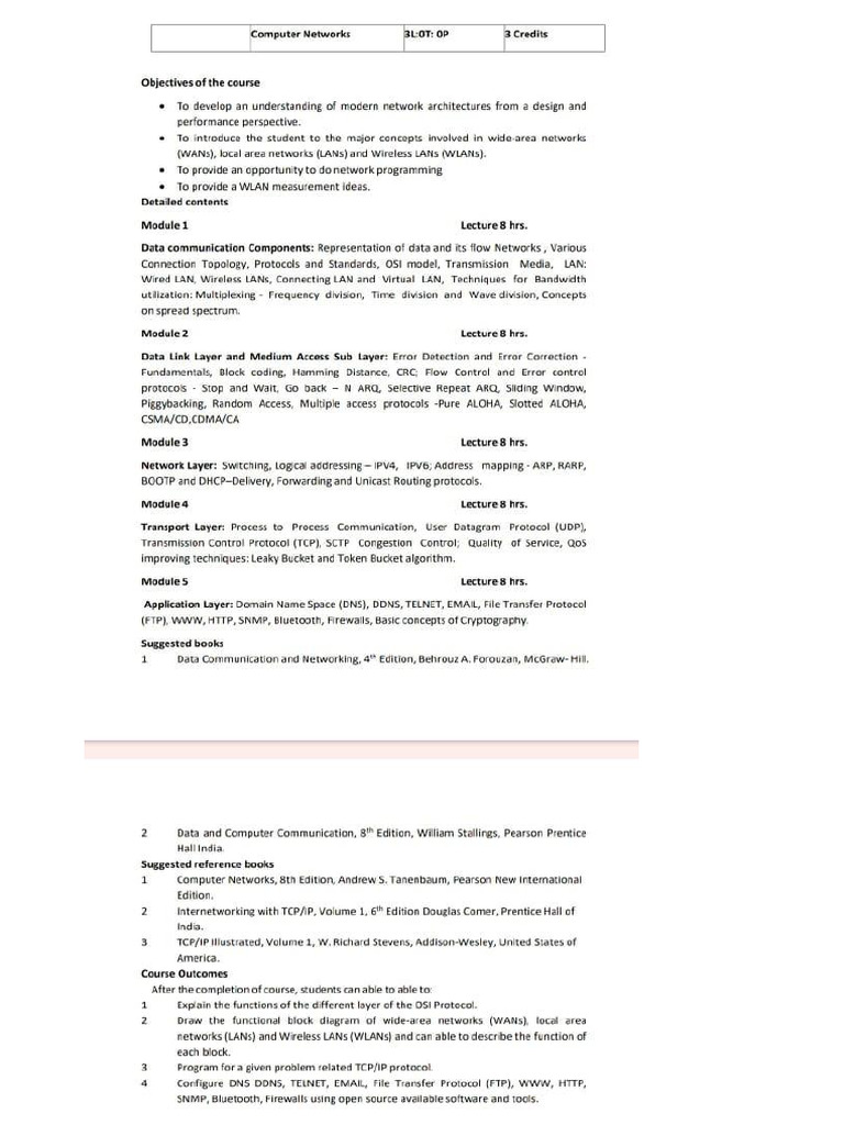 Computer Network GPT LM | PDF | Computer Network | Network Topology